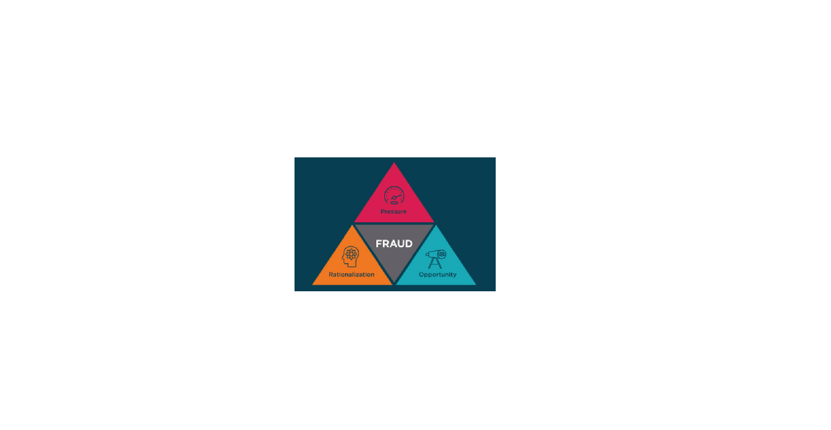 Fraud Triangle - Opportunity
